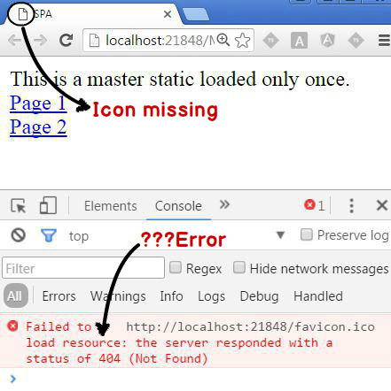 Angularjs training in Mumbai: - Lesson learnt Favicon(Favorite Icon ...